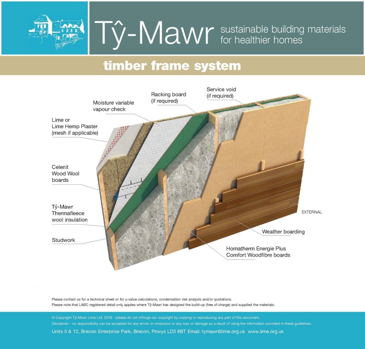 Timber Frame Construction Methods Wood / Timber Framing Software